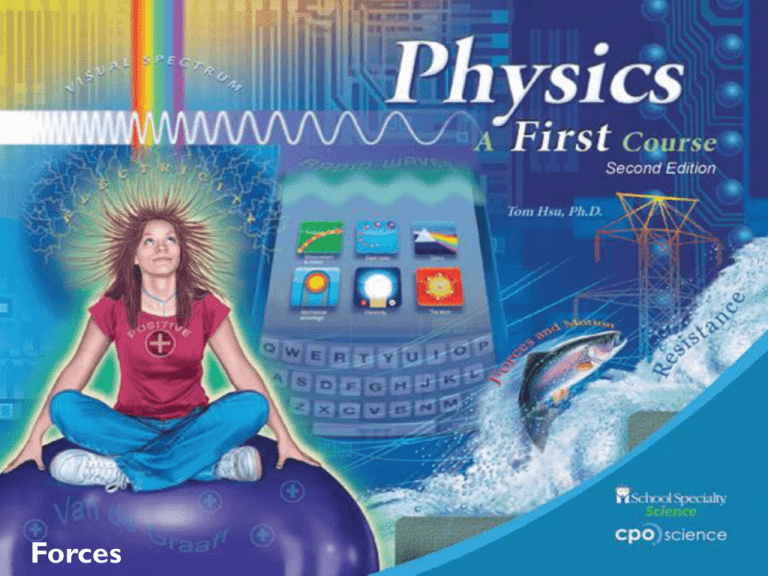 Forces in Equilibrium: Physics Textbook