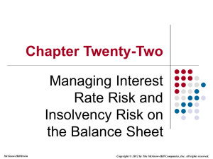 Interest Rate Risk Solutions: Repricing Model