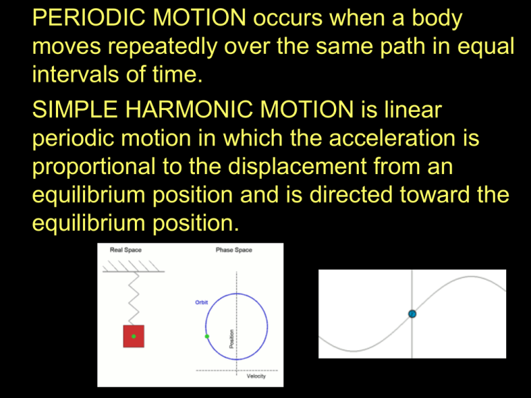 Periodic & Simple Harmonic Motion: Physics Concepts