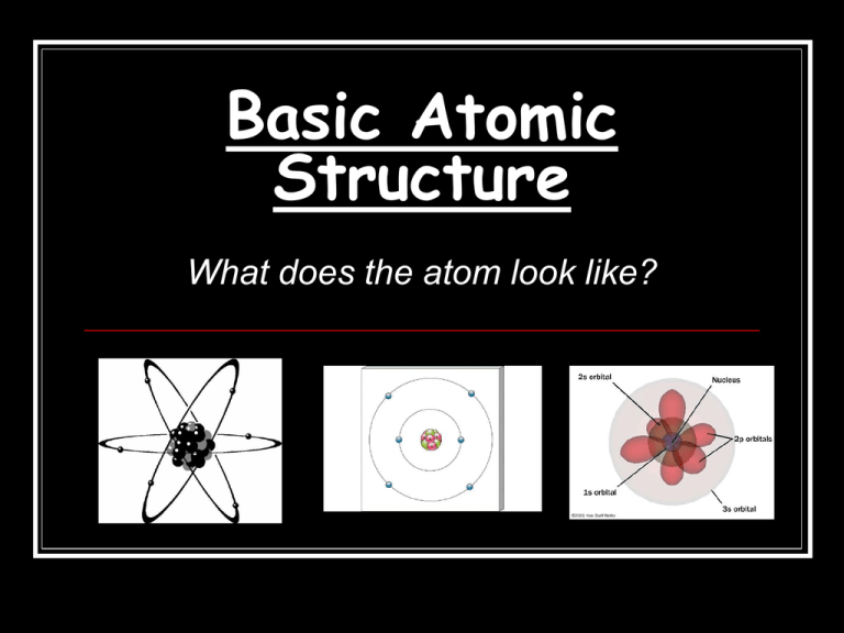 Basic Atomic Structure
