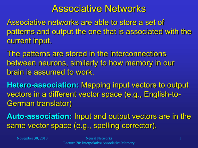 Associative & Hopfield Networks: Interpolative Memory