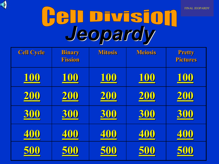 Cell Division Jeopardy: Cell Cycle, Mitosis, Meiosis Review