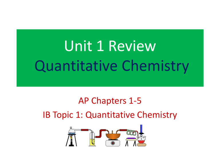 Quantitative Chemistry Review: AP/IB Chemistry