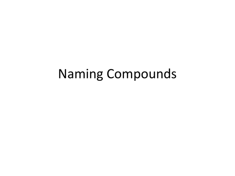 Naming Compounds Powerpoint