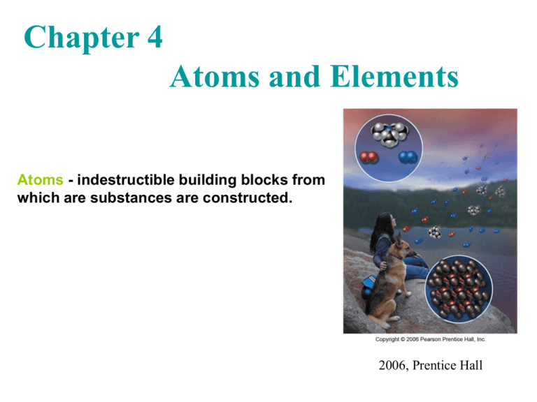 Atoms