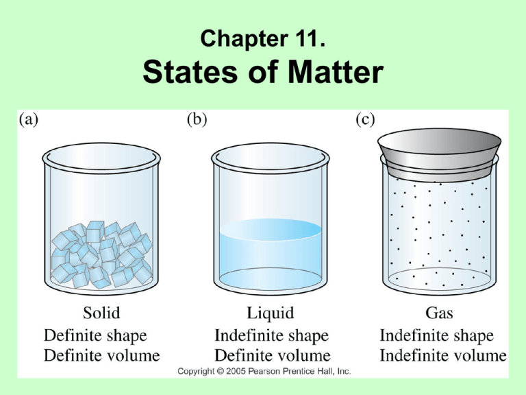 States of Matter: Properties, Changes & Energy