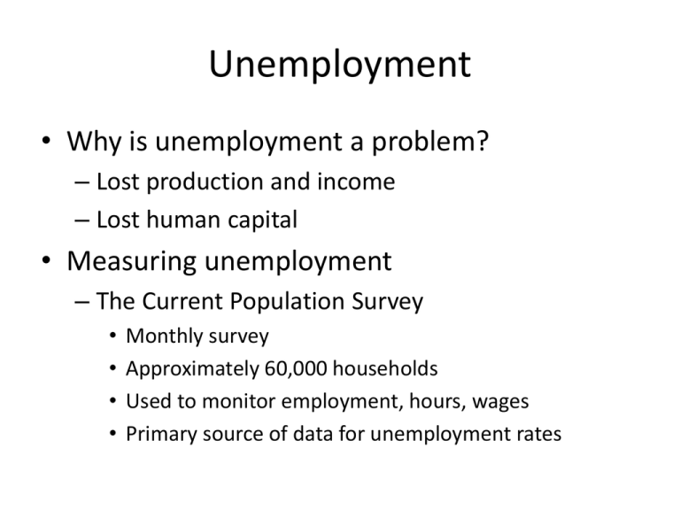 Unemployment & Inflation: Economics Presentation