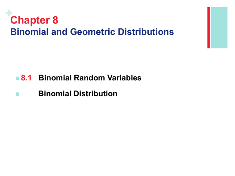 Binomial Random Variable