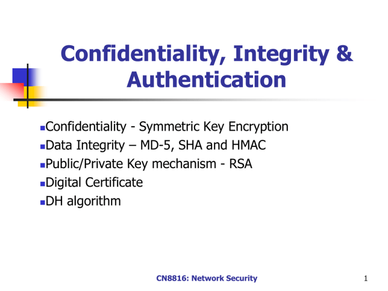 Network Security: Confidentiality, Integrity, Authentication