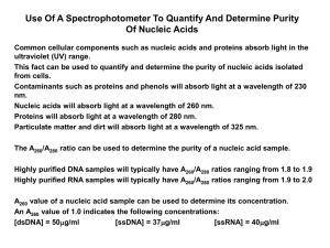 Nucleic Acid Purity Assessment using A260/A280 Ratios