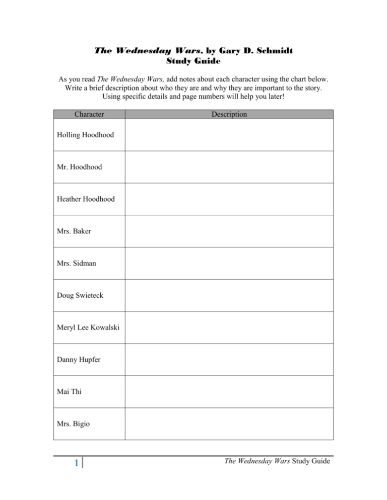 The Wednesday Wars Study Guide