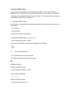 The ARIMA Procedure