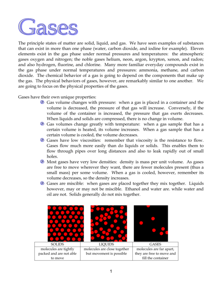 Gas Laws gas-laws