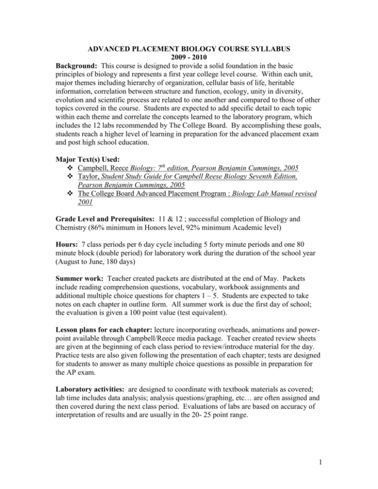 ADVANCED PLACEMENT BIOLOGY COURSE SYLLABUS