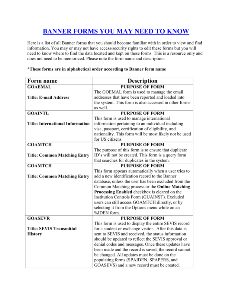BANNER FORMS YOU MAY NEED TO KNOW Here is a list of all