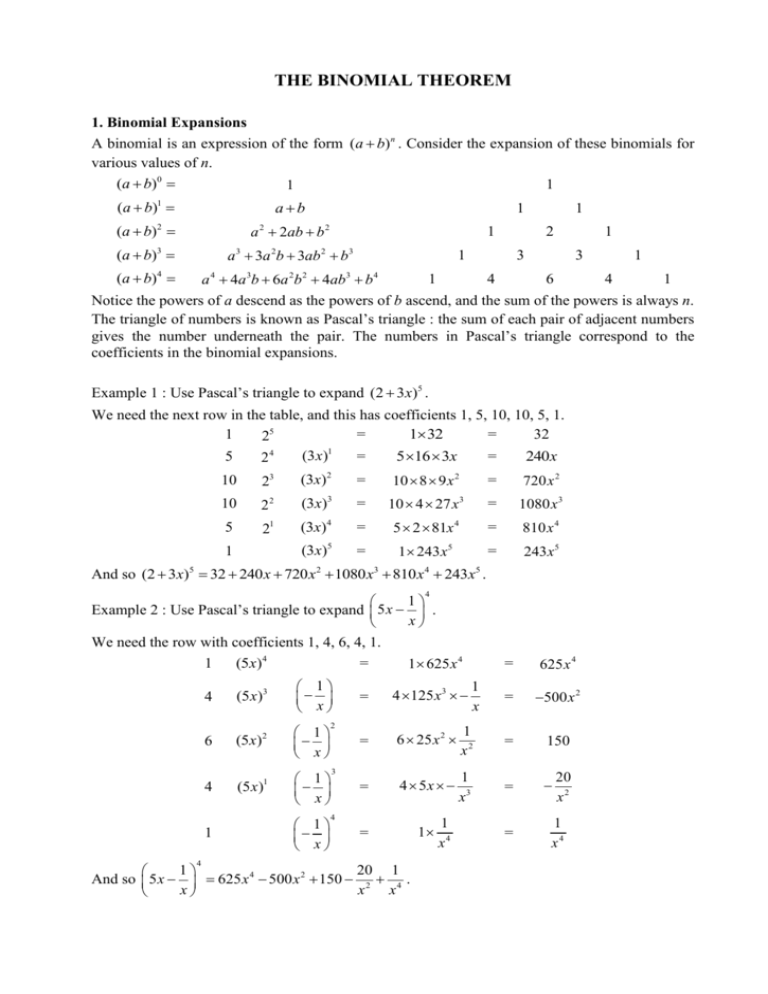 the binomial theorem