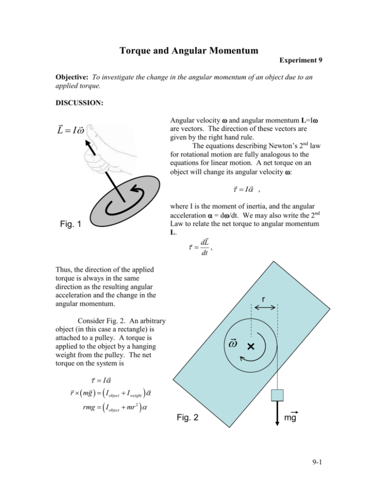 Torque and Angular Momentum