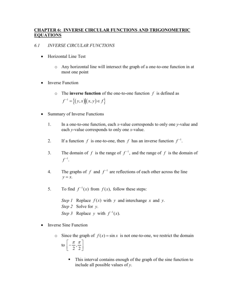CHAPTER 6: INVERSE CIRCULAR FUNCTIONS AND