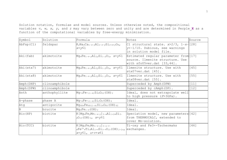 Table text formatted for Microsoft Word (separate file)