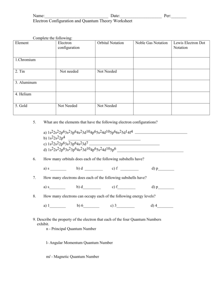 Quantum Theory of the Atom Worksheet