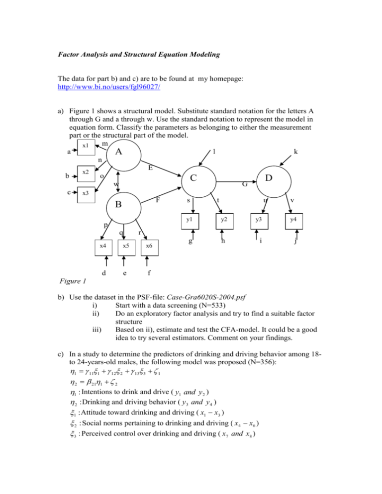 Factor Analysis and Structural Equation Modeling