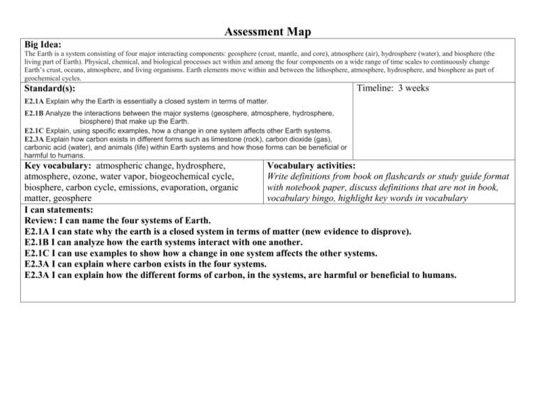 Example Assessment Map