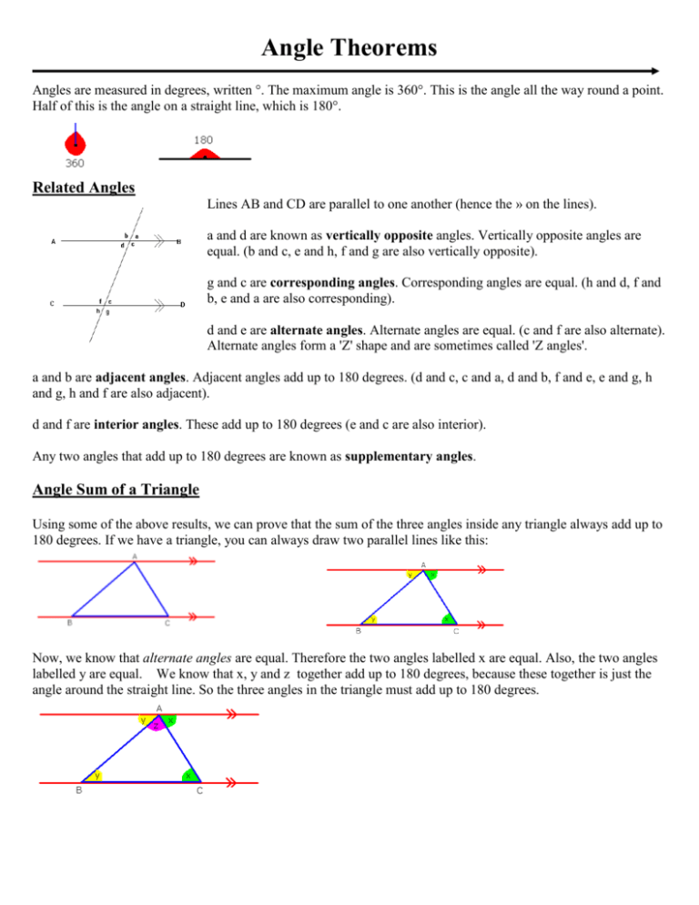 Circle and Angle Theorems