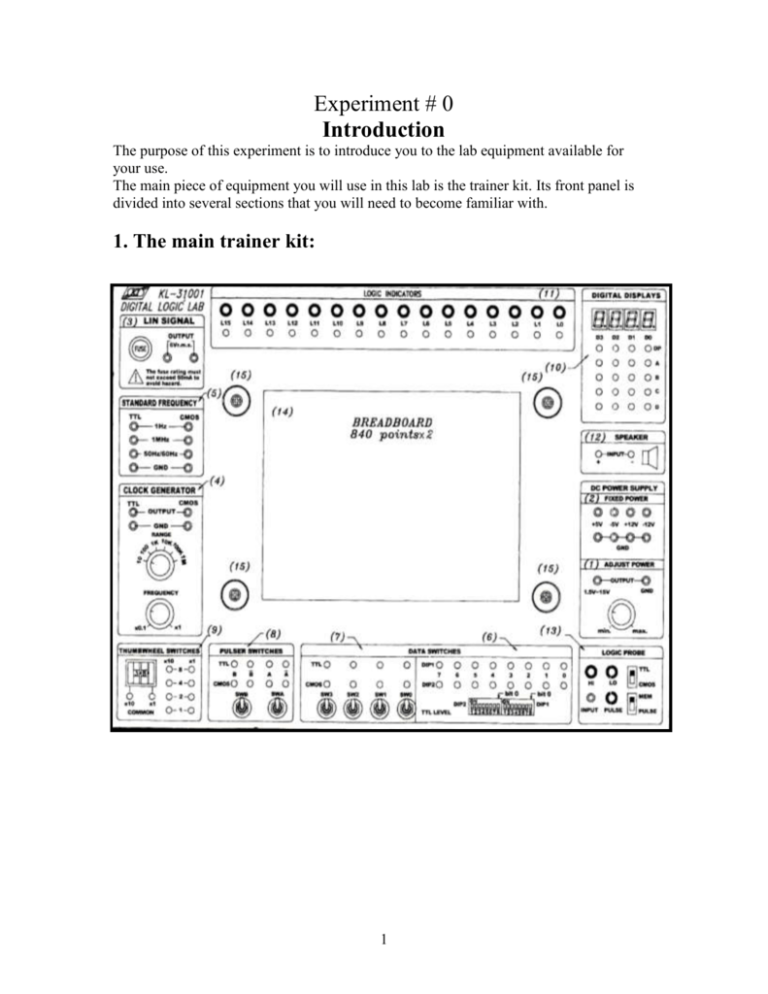 Experiment 0 - Introduction
