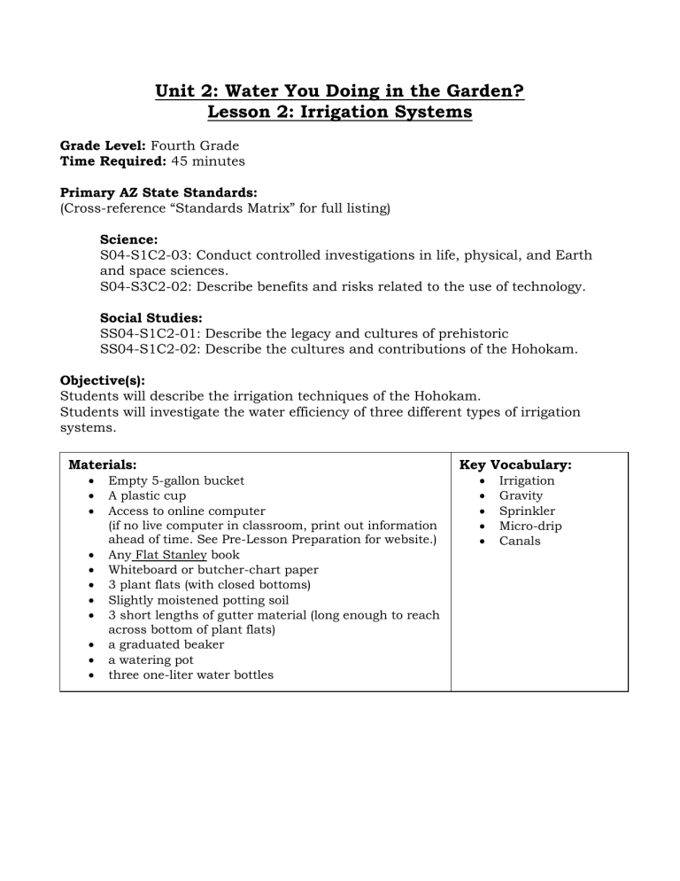 Lesson 2 Irrigation Systems