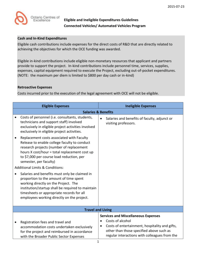 Eligible Expenses