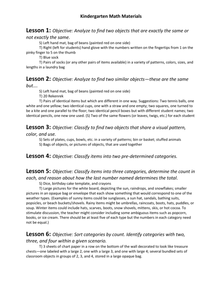 Materials List