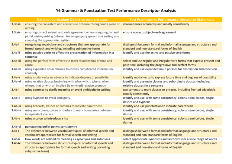 Compare Y5 6 GPS Objectives To Framework compare-y5-6-gps-objectives-to-framework