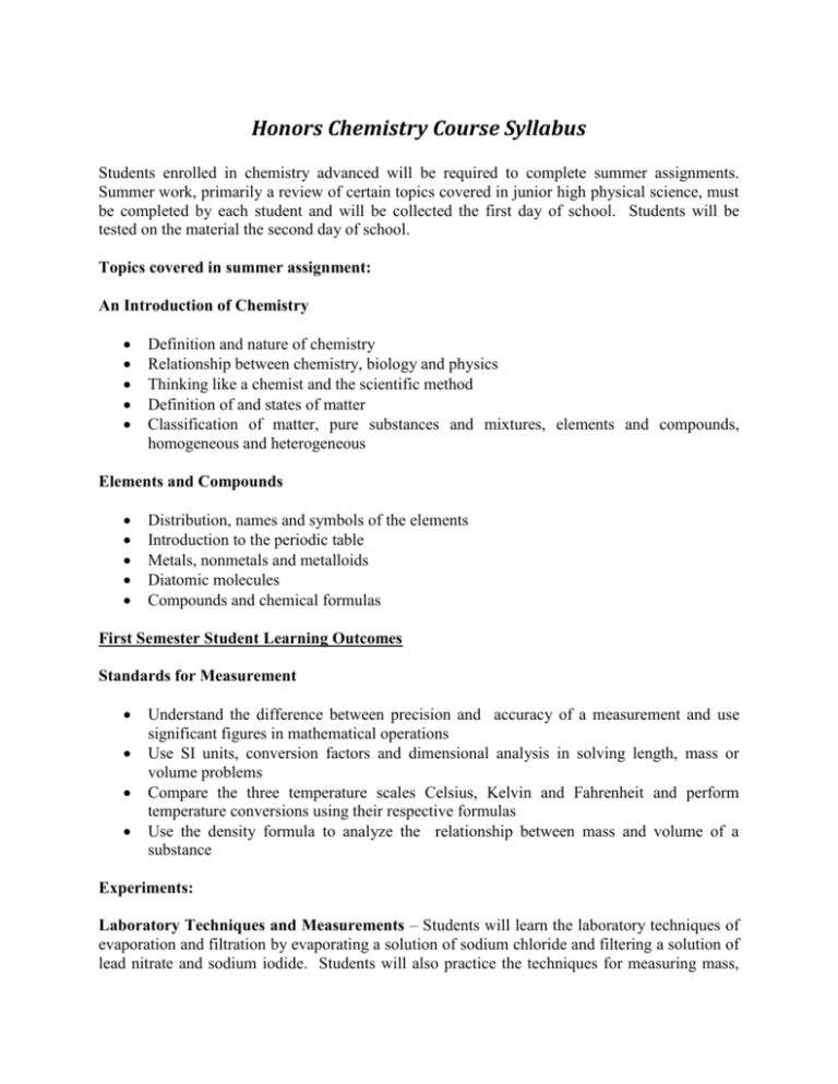 Course syllabus and student learning outcomes Course syllabus and student learning outcomes