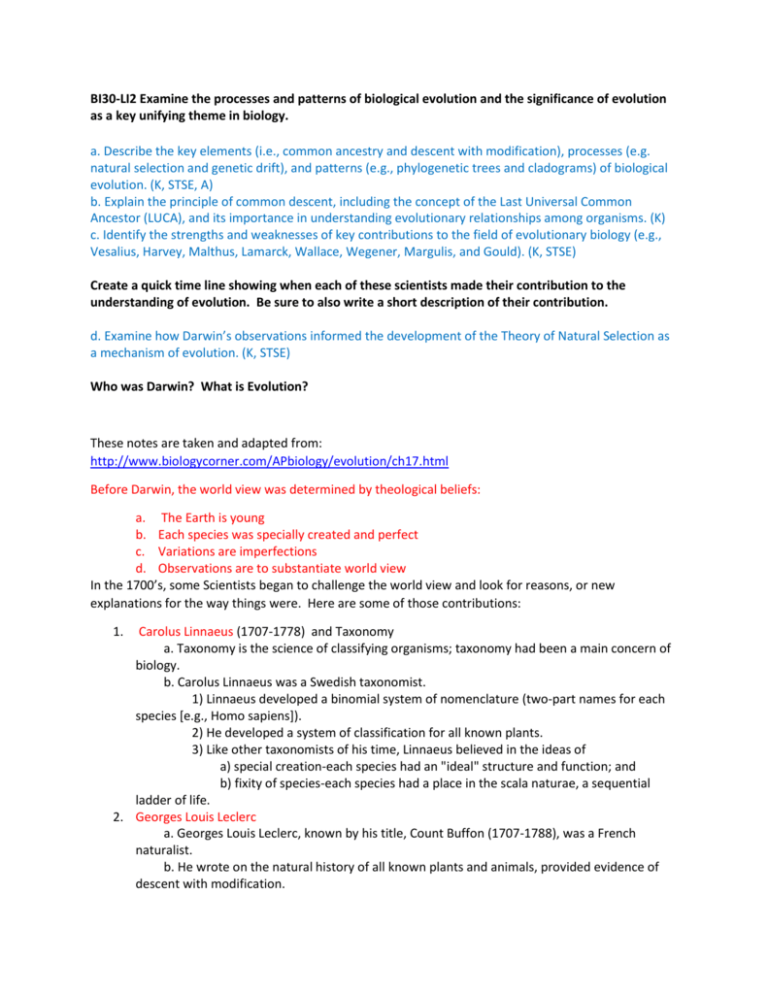 BI30 LI2 Evolution and Evidence