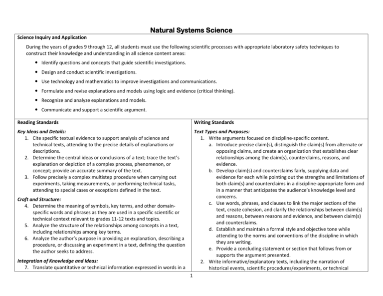 Natural Systems Science
