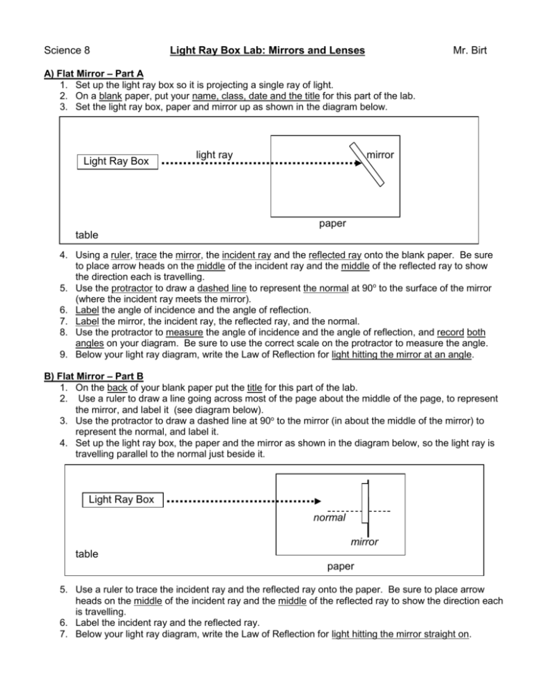 Science 8 Light Ray Box Lab: Mirrors and Lenses Mr. Birt A) Flat