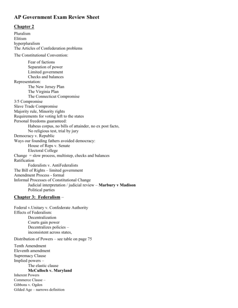 Exam Review Sheet