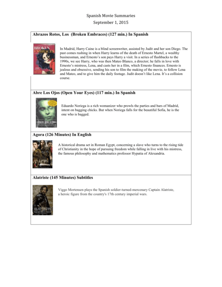Spanish Film Summaries
