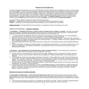 Rhetorical Terms List