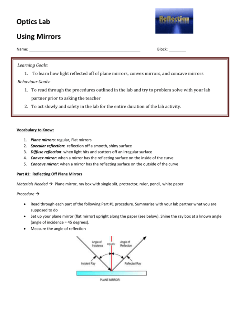 Optics Lab Using Mirrors