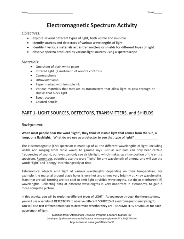 Electromagnetic Spectrum Activity Objectives
