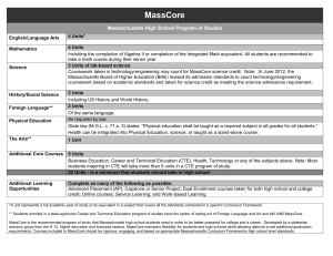 The Massachusetts Core Curriculum (MassCore)