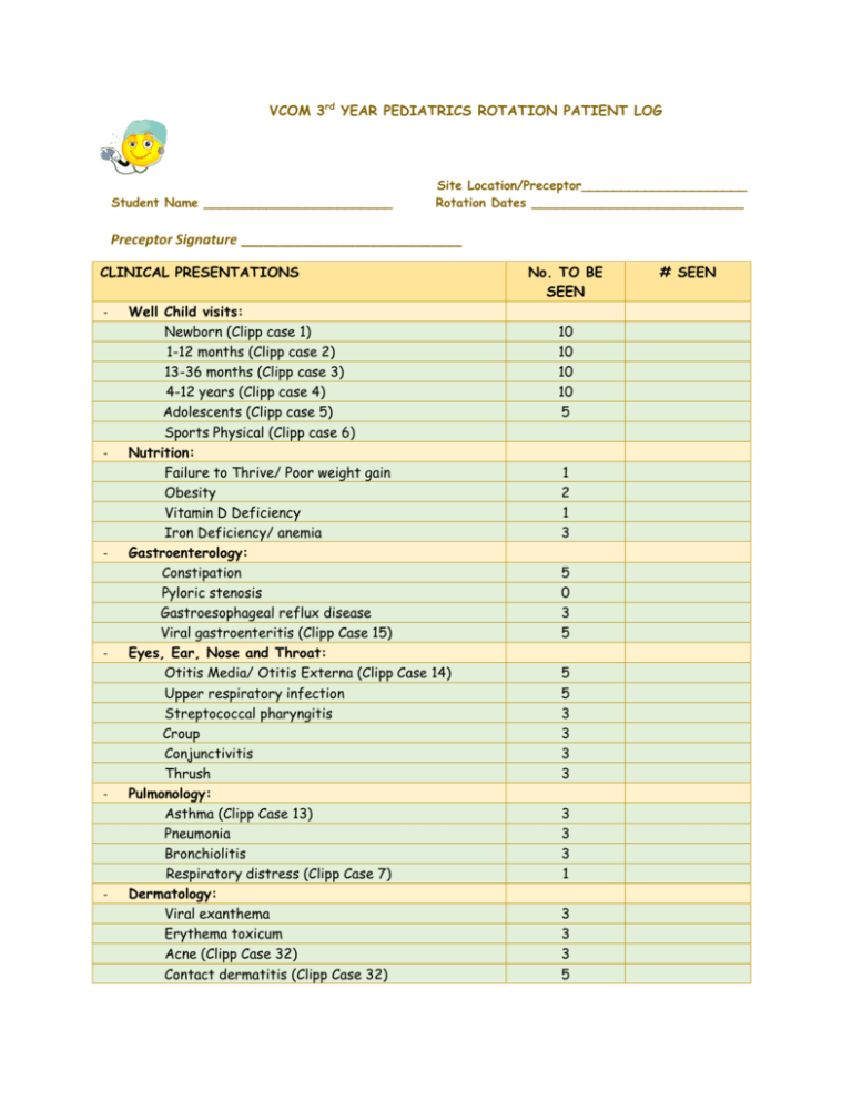 Printable Procedure Log