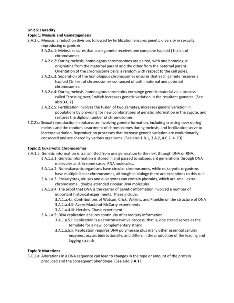 Unit 5: Heredity - Westford Academy Ap Bio Unit 5: Heredity - Westford Academy Ap Bio