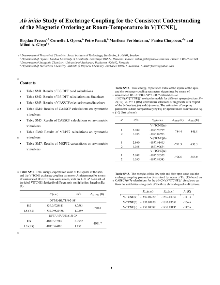 RSC Article Template (Version 3.2)