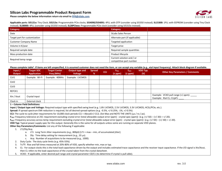 Programmable Product Request Form (PPR)