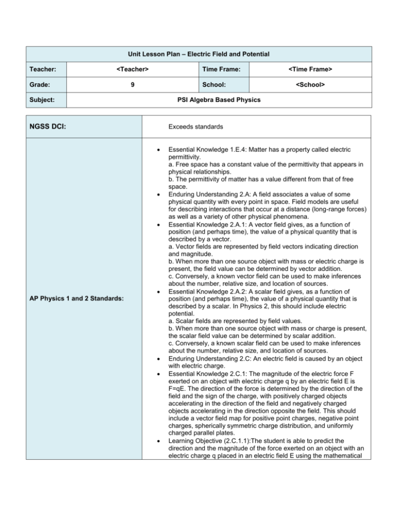Unit Lesson Plan * Atomic Structure