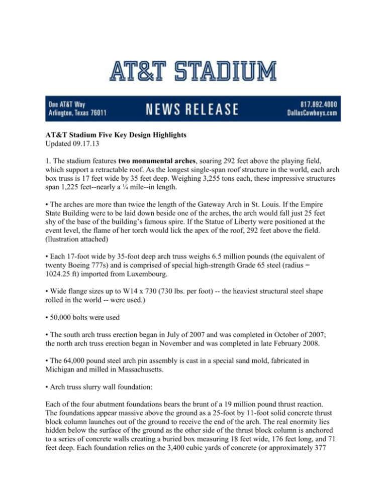 AT&T Stadium Facts & Figures AT&T Stadium Facts & Figures