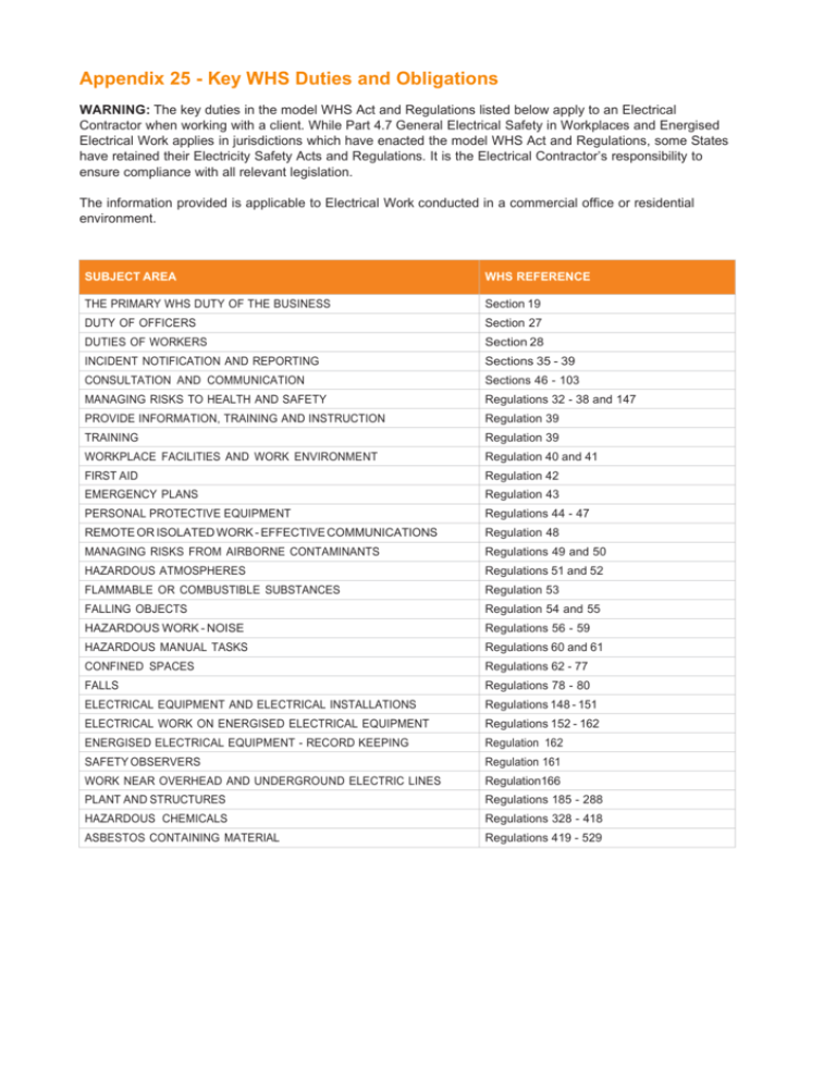 Appendix 25 Key WHS Duties And Obligations appendix-25-key-whs-duties-and-obligations