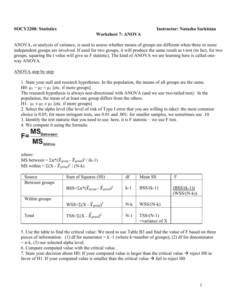 Worksheet 7: ANOVA